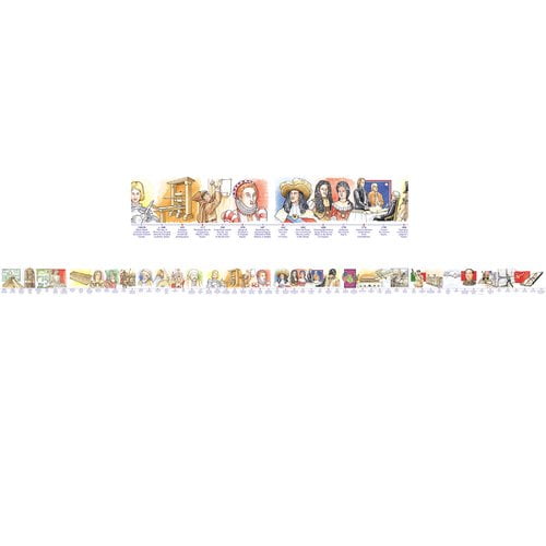 McDonald Publishing Topper World History Classroom Border - Walmart.com