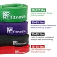 XPRT Fitness Pull Up Resistance Band - GREEN 50-125lbs - Walmart.com