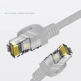 RJ45 Internet Cable Cat6 Ethernet Patches Cable Wire for Fast and ...
