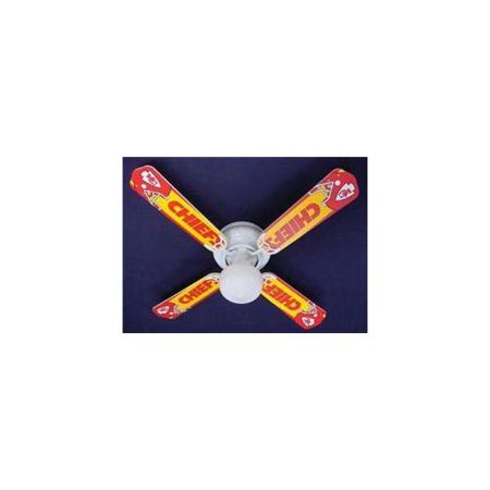 Walmart Inventory Checker – BrickSeek