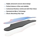 Exway Flex Motorized Skateboard, 25mph Speed, 17mi Range, 17lbs, 216Wh ...