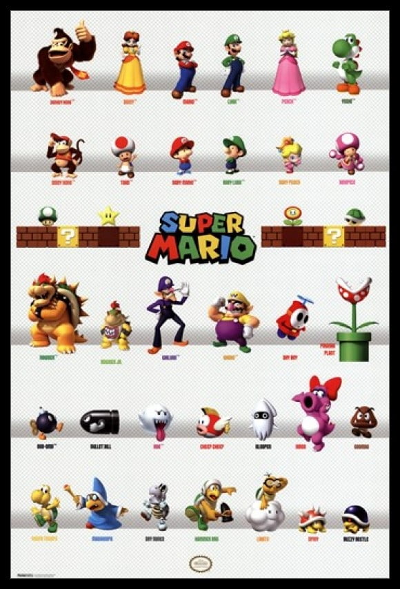 Mario - Characters Laminated & Framed Poster (24 x 36) - Walmart.com