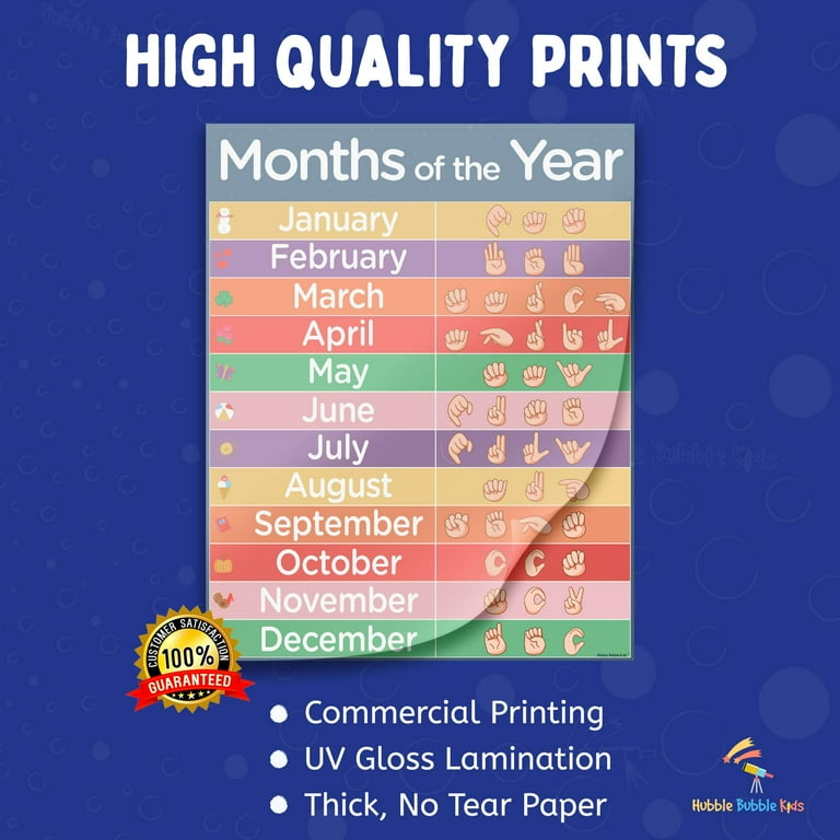 Months Of The Year Posters For Classroom