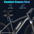 Loonfat E26 26-inch Adult Electric Bike (Black), 750W Peak, 36V 10.4Ah ...