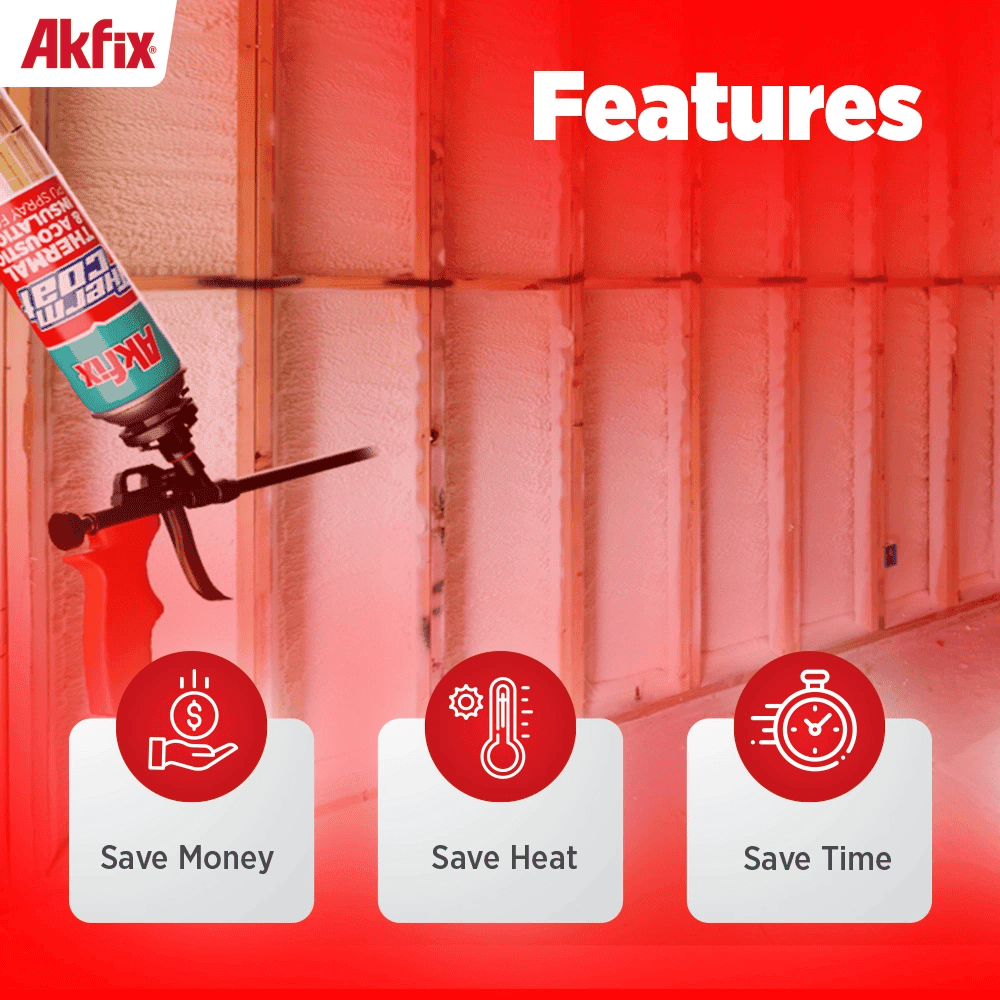 Akfix Thermcoat Thermal & Acoustic Closed Cell Spray Sri Lanka | Ubuy