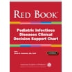 CDC Yellow Book 2018: Health Information for International Travel ...