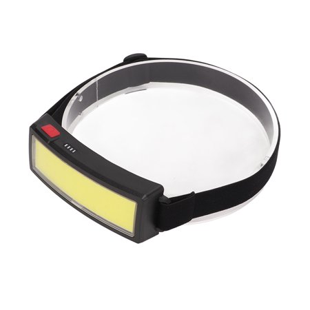 COB Head Lamp, COB LED Head Lamp USB Rechargeable 500 LM Ergonomic ...