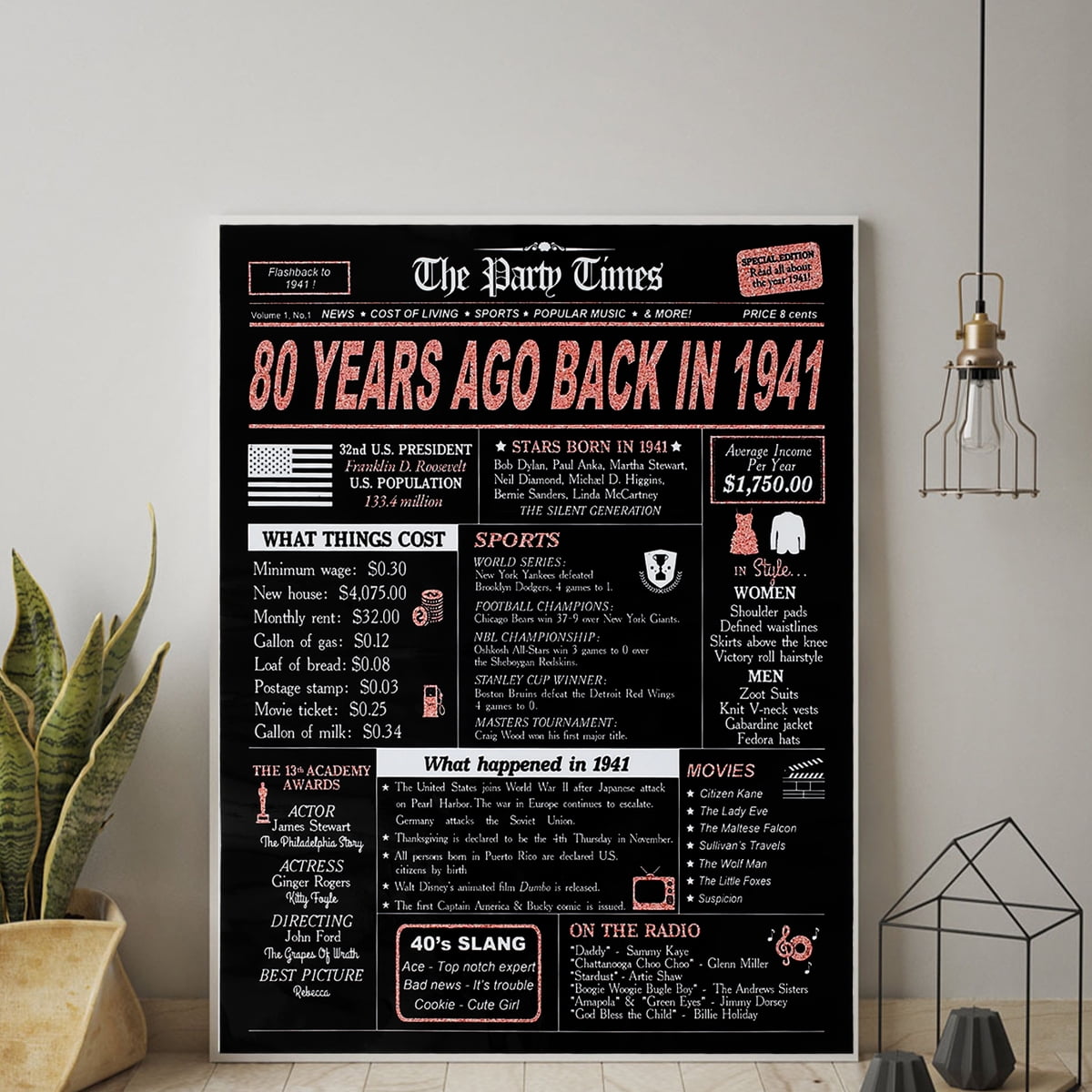 Buy Everso Back in 1948 Poster Funny Gifts Ideas for Grandma and ...