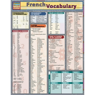 Spanish Vocabulary Laminate Reference Chart - Walmart.com