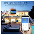 Wireless SIM 4G GSM Home Burglar Security 4.3inch Touch Screen Alarm ...