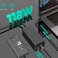 100W USB C Auto Chargers Rapid Charging For Devices Overheating ...