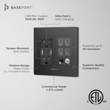 BASEPORT Multi-Plug Media Wall Outlet: USB Ports, HDMI, Ethernet, Coax ...