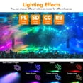 Ridgeyard 4-Pack RGB 36 LED DMX Stage Par Lights with Remote Control ...