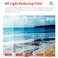 ND Filter Set ND8 ND16 ND32 ND64 for DJI Mini 4K / Mini 2 SE / Mini 2 ...