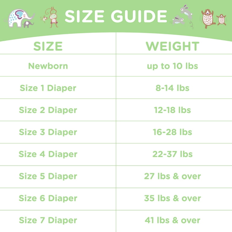 Guide Du Tableau Des Tailles Et Des Poids Pour Les Couches 41 Off