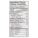Other health essentials