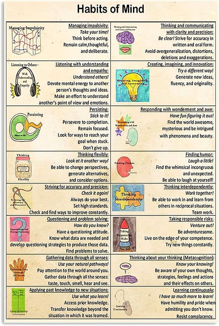 Habits Of Mind Infographic Knowledge Metal Signs Vintage Wall Decor ...