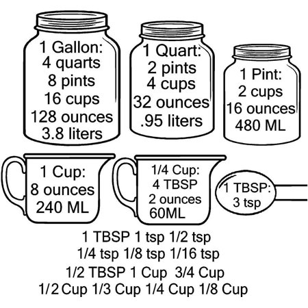 Kitchen Conversion Measuring Cups Charts by (BLACK) | Walmart Canada