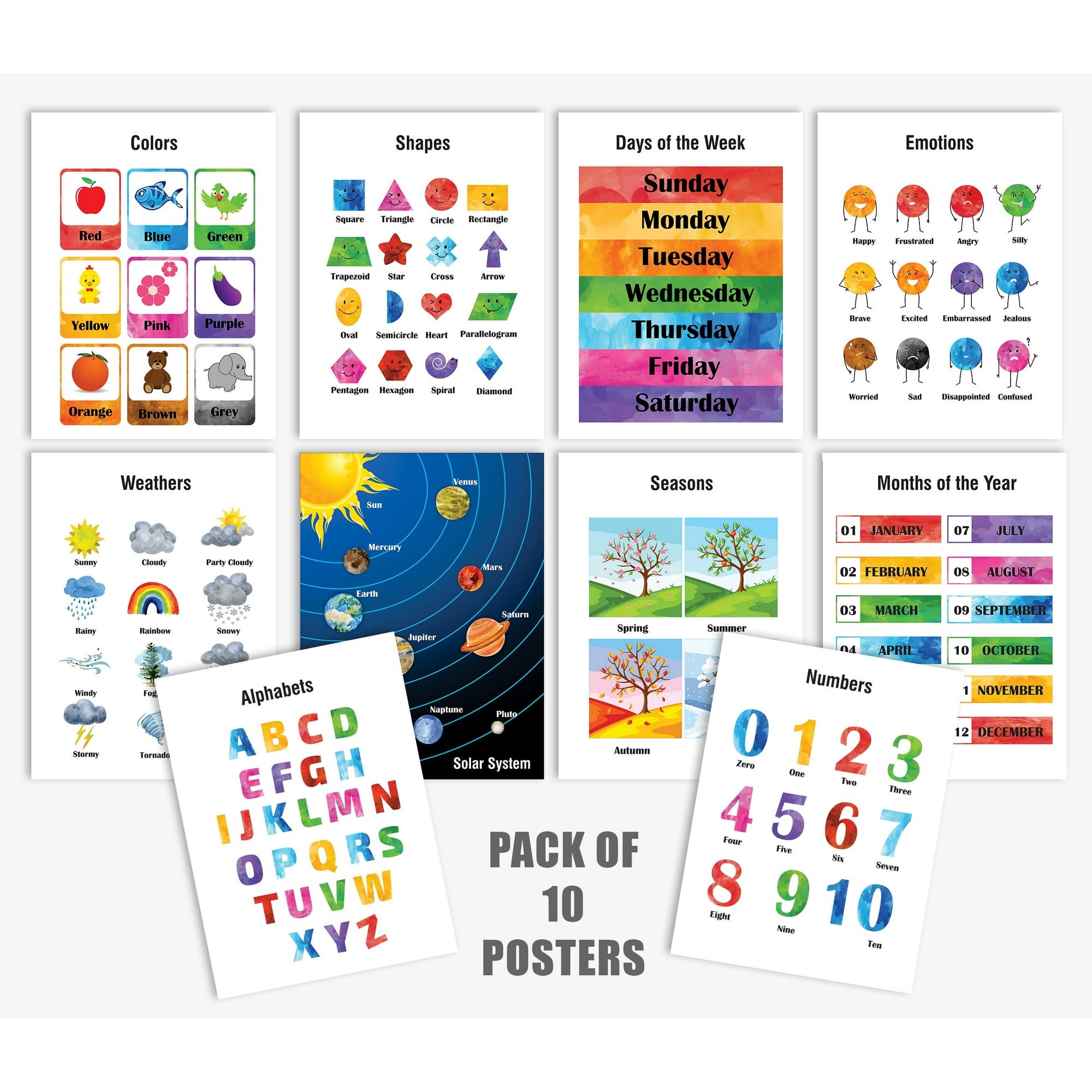Click here for Traceease 10 Educational Posters For Classroom Dec... prices
