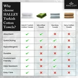 Halley Bath Towels 2-Pack - 100% Turkish Cotton Ultra Soft, Absorbent Bathroom Towels - Machine ...