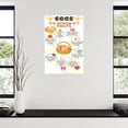 Egg Nutrition Facts Posters Healthy Eating (1) Canvas Painting Posters ...