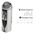 Automatic Male Masturbator Vibrator Cup,Pocket Pussy Male Mens Stroker Hands Free,Multiple Kind ...