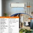 Klimaire DIY 12,000 BTU 19 SEER2 Wi-Fi-Enabled Mini-Split Heat Pump Air ...