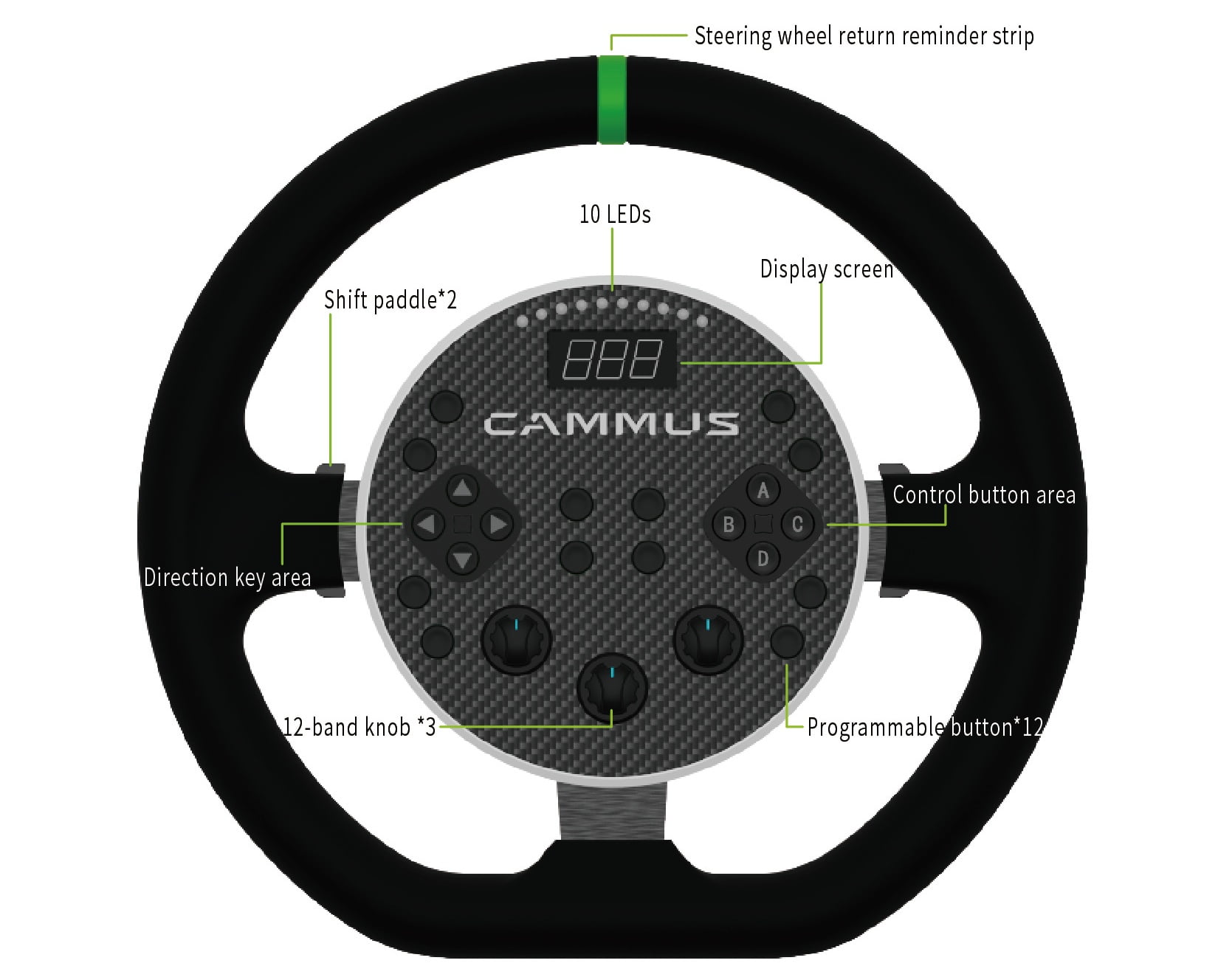 CAMMUS C5 Racing Wheel Base for PC Games in Nepal at NPR 42022, Rating: 5