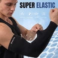 Arm Sleeves for Men Women, UV Sun Protection Sports Cooling Compression ...