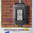 Outdoor Heavy-Duty Outlet Kit, 20A Tamper & Weather-Resistant Duplex ...