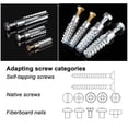 Drywall Anchors (Screws No Included), Expansion Pipe for Hollow Walls ...