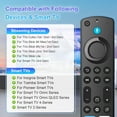 Replacement Voice Remote Control for All-Insignia-FireSeries & TV Stick ...