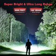 Flashlights 1,500,000L High Lumens 2 Packs, Bright Handheld Flash ...