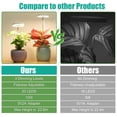 Ashion Led Telescopic Plant Grow Light, Full Spectrum, Adjustable ...