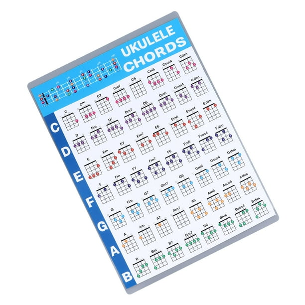Hoja De Acordes De Ukelele, Tabla De Acordes De Ukelele Laminada, Guía ...