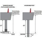 Mail Boss Surface Mount Post - Walmart.com