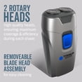 Titanium Edge Micro Rotary Shaver – Men’s Electric Razor for Face, Neck ...