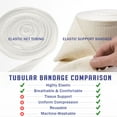EVERLIT Elasticated Tubular Support Bandage | Stockinette Tubing for ...
