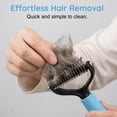 Double Sided Dematting Comb for Dogs and Cats, Undercoat Rake Pet ...
