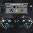 LUXMO LUXURY MOBILE 2.4GHz Wireless Controller for N64, Switch, PC, Mac ...