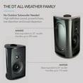 Definitive Technology AW 6500 Outdoor Speaker, Single, Black with BDSS ...