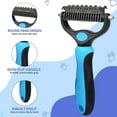 Double-Sided Pet Grooming Brush & Undercoat Rake, Removes Knots ...
