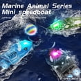 Mini 2.4G RC Speed Boat, 360° Stunt & Diving Action, Colorful LED ...