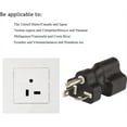 Toptekits Nema 6-20P Adapter, 6-15R & 6-20R Female Conversion, 20Amp ...