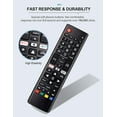 Aokur Universal Remote Control, Compatible with LG Smart TV LCD LED ...