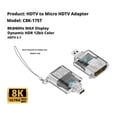 QENASHAING Transparent HDMI 2.1 Cable Adapter, 48Gbps Bandwidth for ...