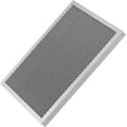 2 Packs Washable MERV 8 Dehumidifier Filter 5695 Fit for Whole-House ...