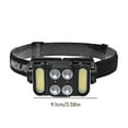 Rechargeable COB LED Headlamp With Type C Charging For Outdoor Night ...