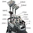 ASK ECHO 2024 Golf Cart Bag, 15 Way Full Length Dividers, Soundless ...