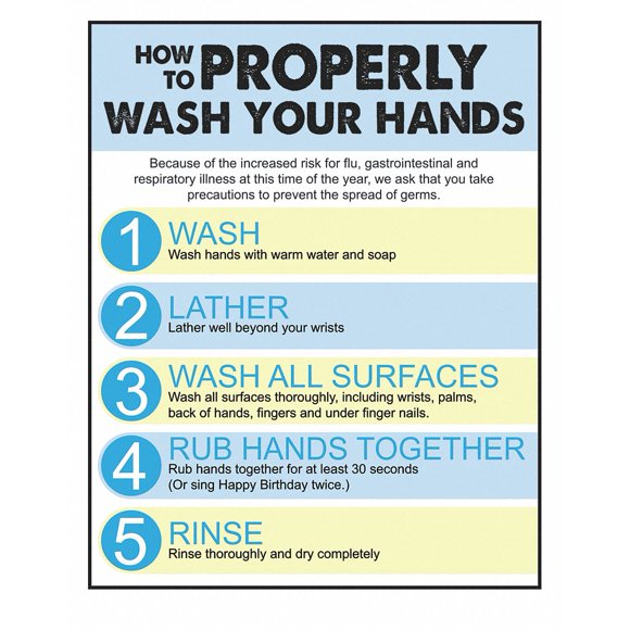 Kitchen Safety Poster